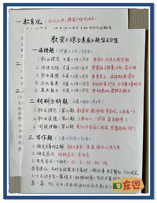 考试资料截图