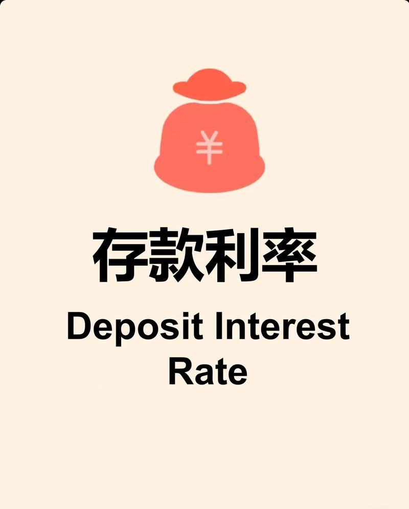 定期存款利息计算图标
