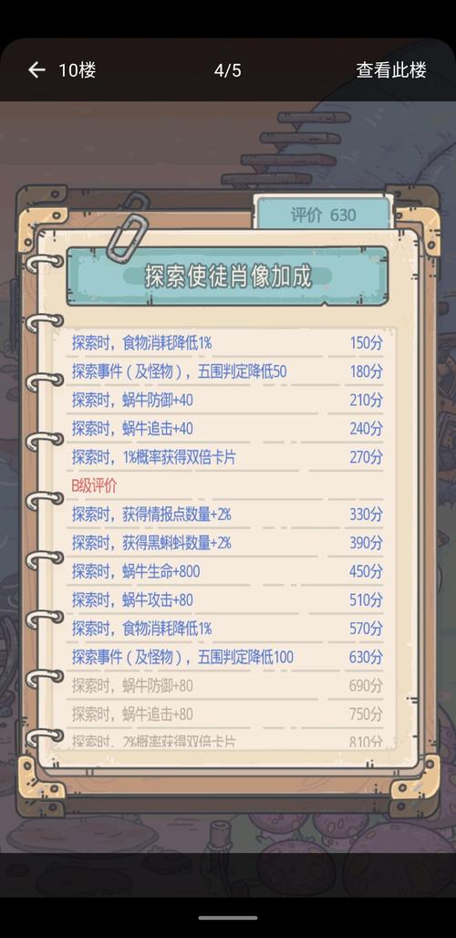 最强蜗牛8月密令汇总最强蜗牛最全71个密令合集图标