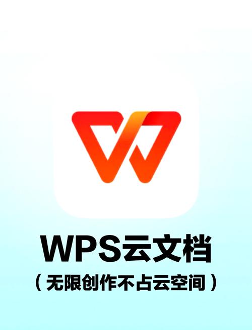 wps云文档截图