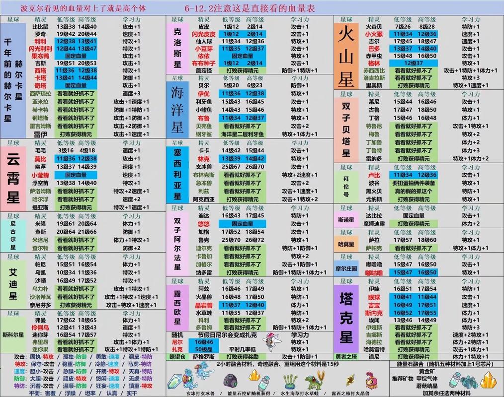 赛尔号学习力有什么用图标