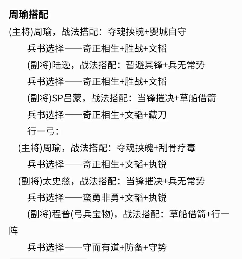 《三国志战略版》周瑜怎么搭配阵容周瑜阵容搭配推荐图标