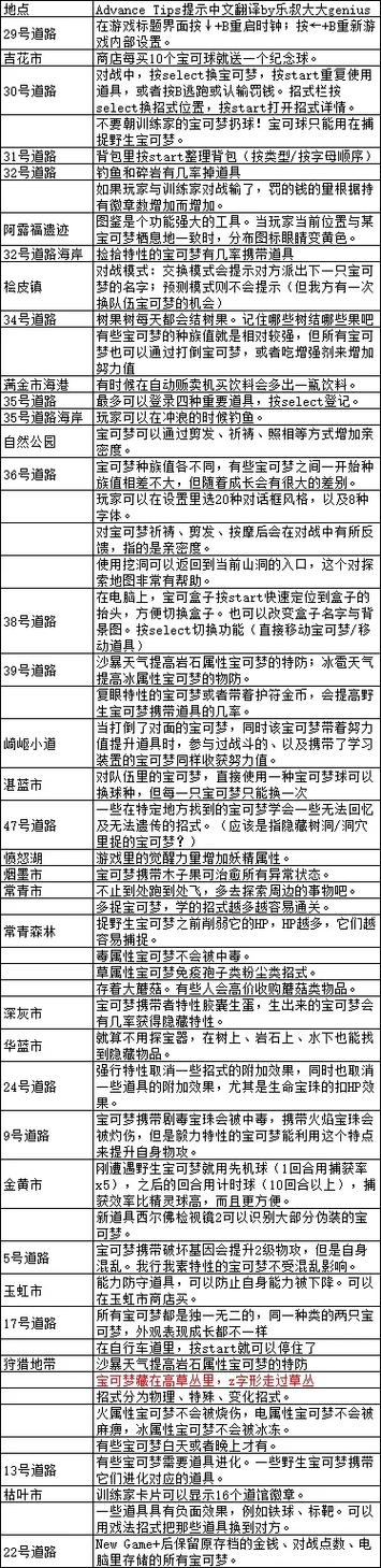 口袋妖怪水晶复刻版游戏攻略图标
