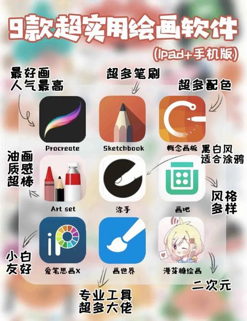 画漫画的软件截图