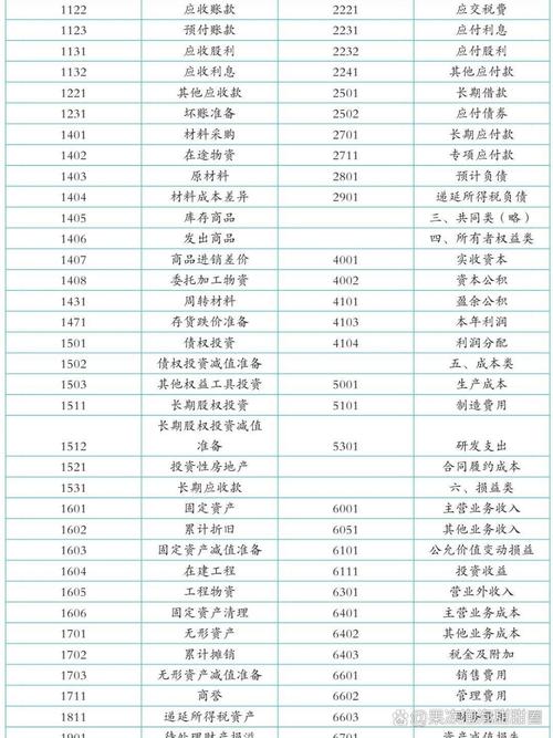 科目汇总表图标