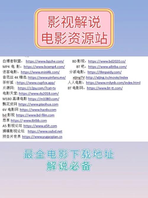 SYSCONFIG免费看电影截图