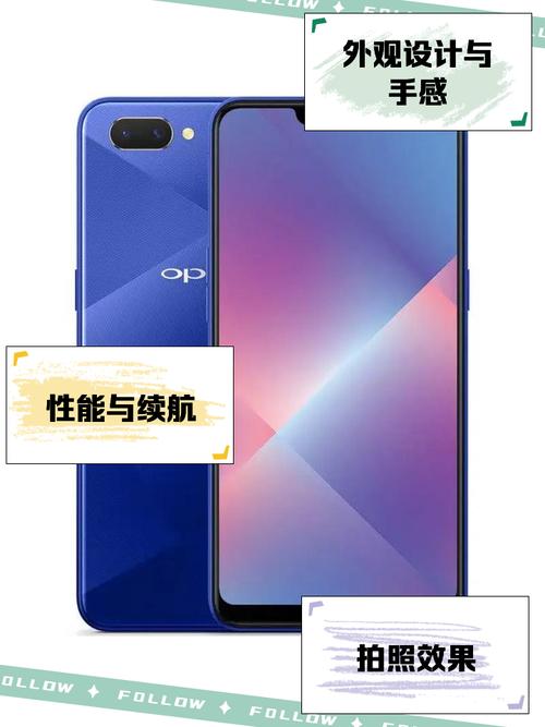 【OPPOA5】OPPOA5评测图标