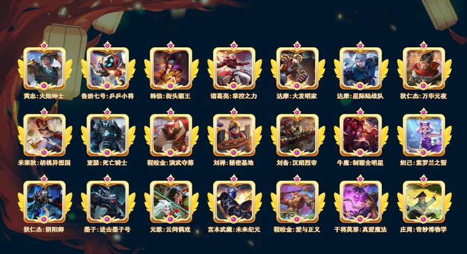 《英雄联盟》抽奖活动汇总大全图标
