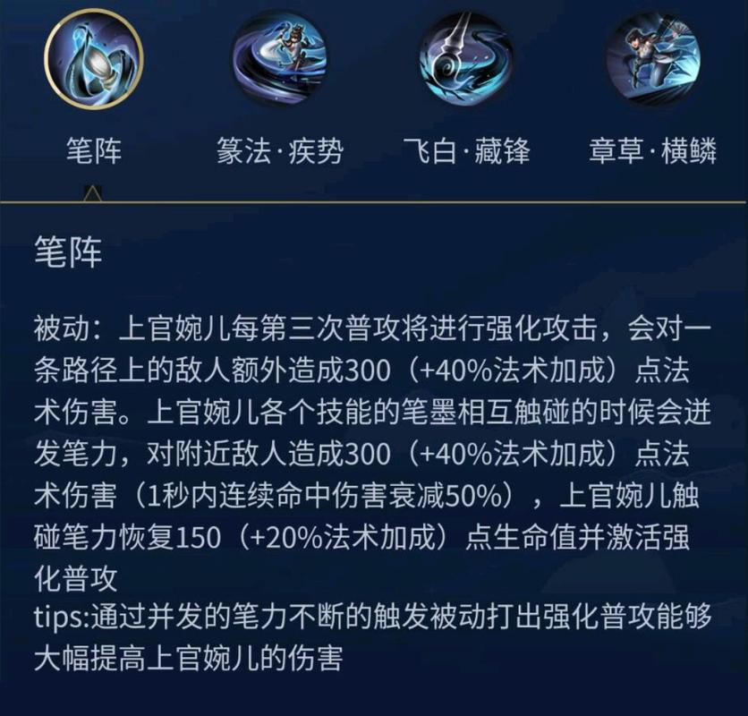 《王者荣耀》上官婉儿的大招怎么释放图标