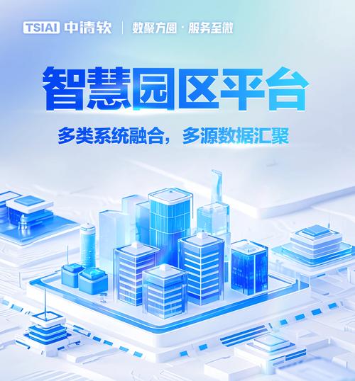智慧园区综合管理平台截图