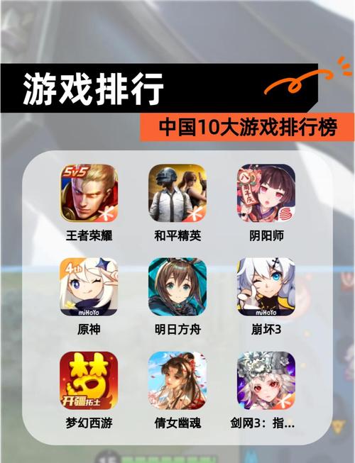 【大型3d游戏】游戏推荐榜单图标