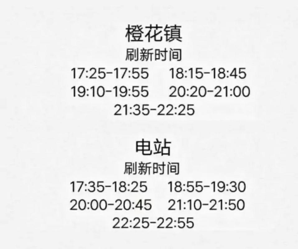 《和平精英》信号枪几点刷新信号枪刷新时间一览图标