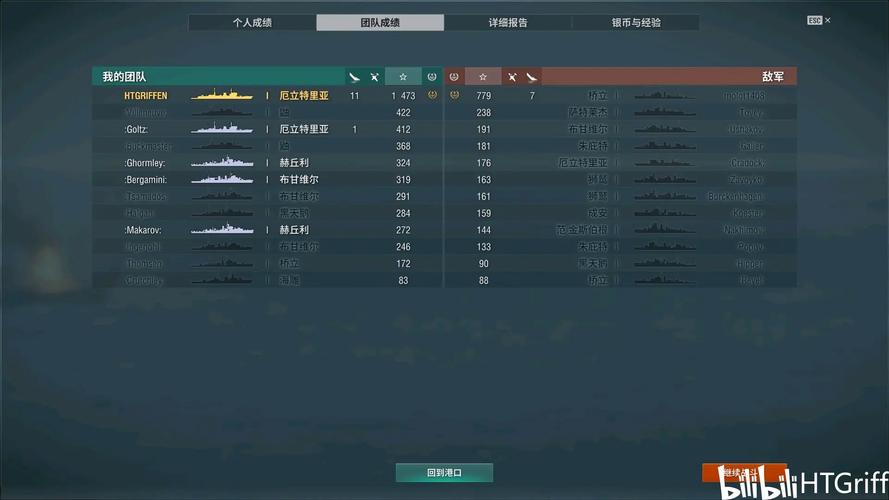 战舰世界战绩查询截图