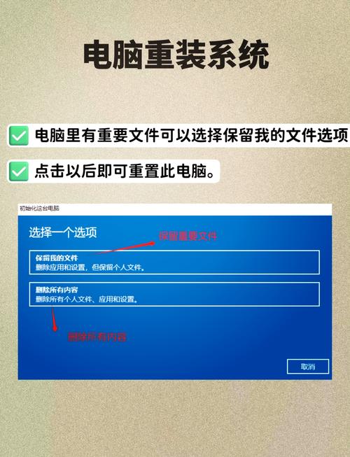 w7系统安装详细步骤图标