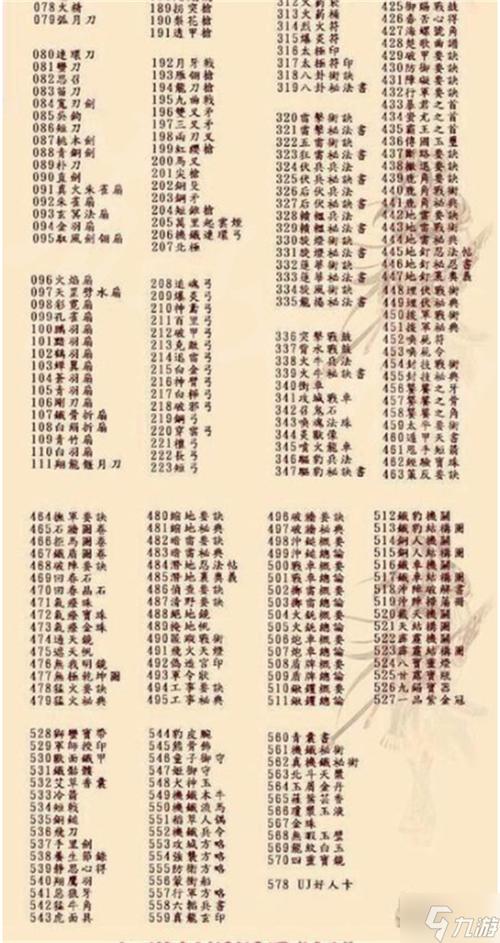 三国群英传7秘籍物品编号大全2023最新图标