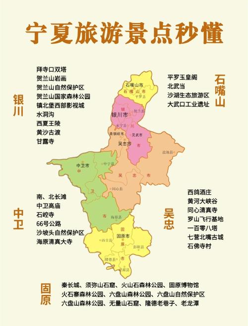 宁夏旅游地图图标