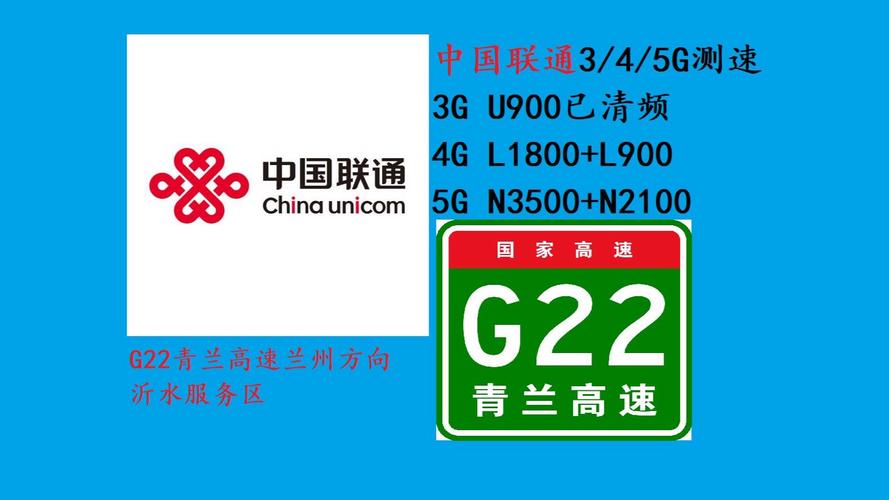 联通网络测速图标
