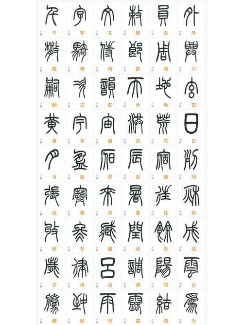 篆体字体截图