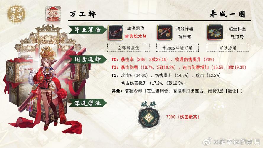 物华弥新万工轿培养攻略分享截图