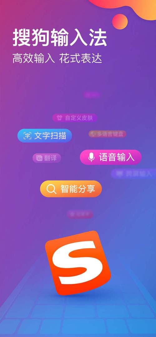 搜狗拼音下载图标