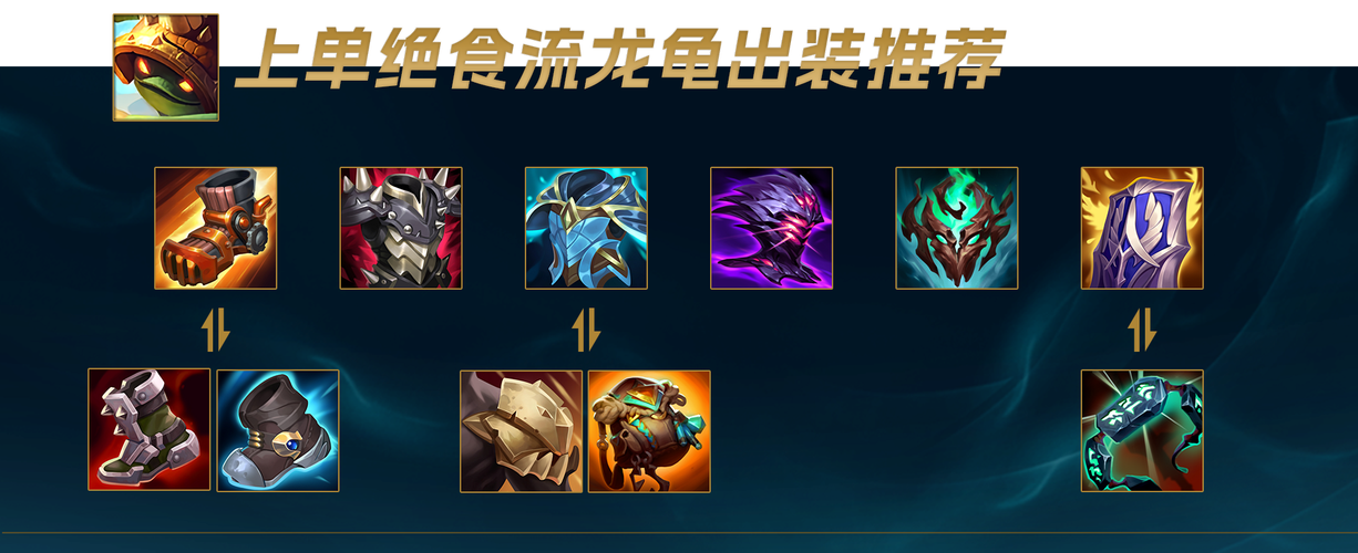 【混分火箭龟】顶级工具人?上单疾跑绝食流图标