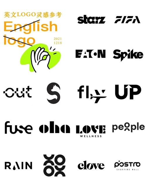 临时英文截图