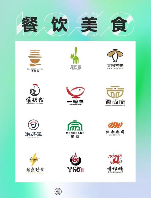 美食供应商