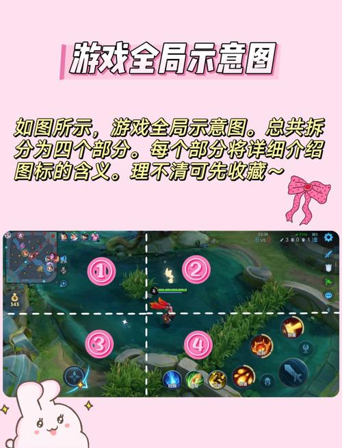 《王者荣耀》女生新手怎么快速入门截图