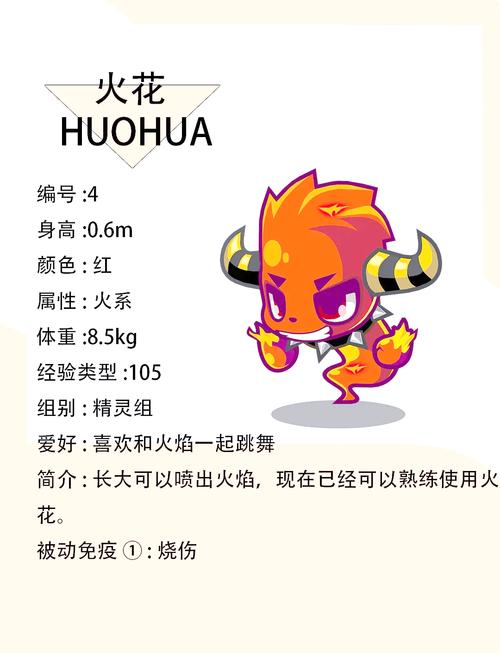 洛克王国世界火花怎么进化火花进化方法图标