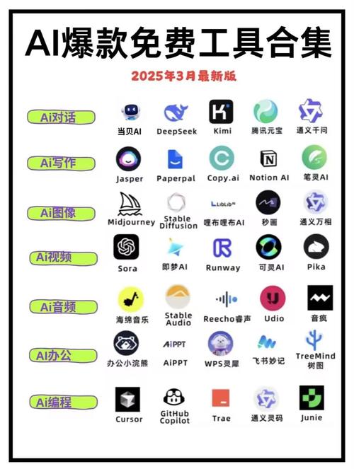 意间ai软件截图