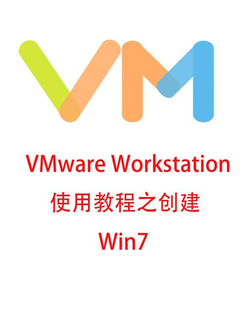 win7系统重装