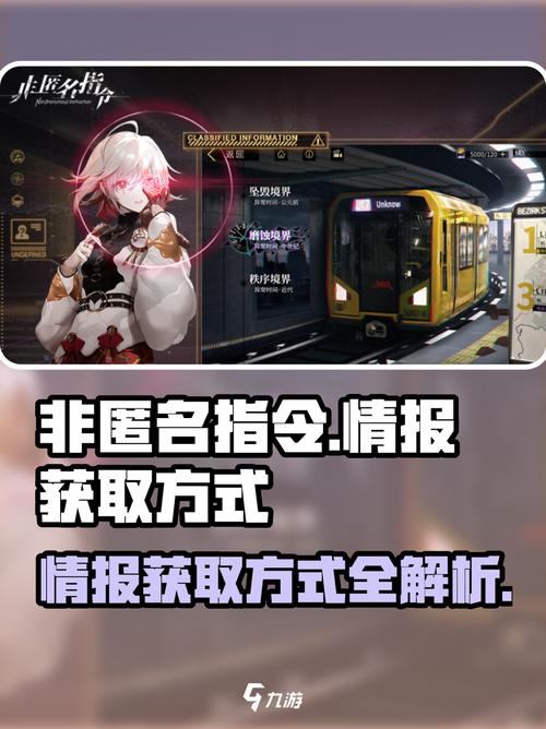 非匿名指令情报怎么获得介绍截图