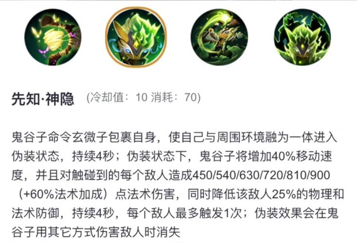 《王者荣耀》鬼谷子二技能是什么鬼谷子二技能介绍图标