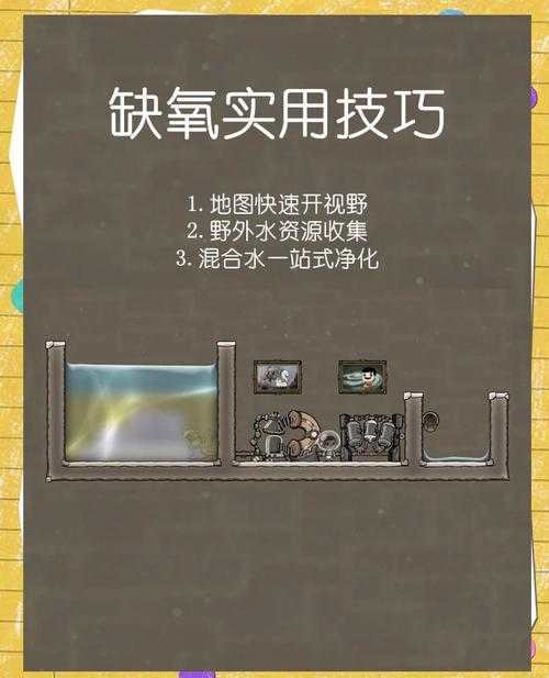 《缺氧》新手图文攻略人物选择开局及发展新手图文截图