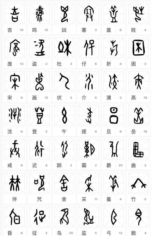 甲骨文转换器截图
