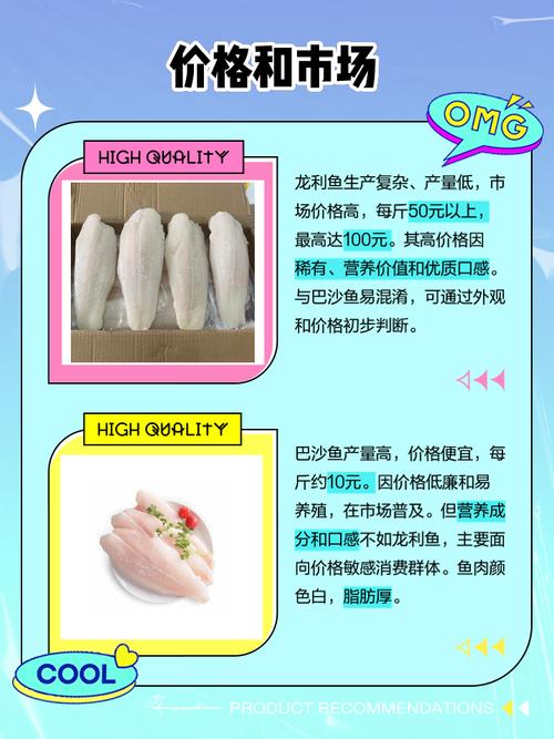 巴沙鱼和龙利鱼是一种鱼吗蚂蚁庄园3月10日问题