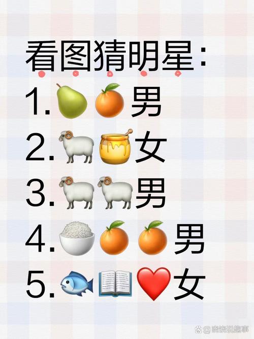 看图猜明星游戏截图