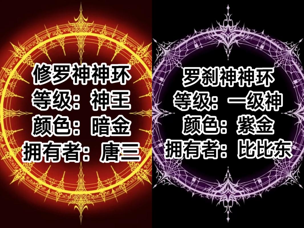 唐三的所有魂环和魂技截图