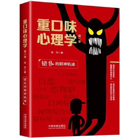 重口味心理学截图