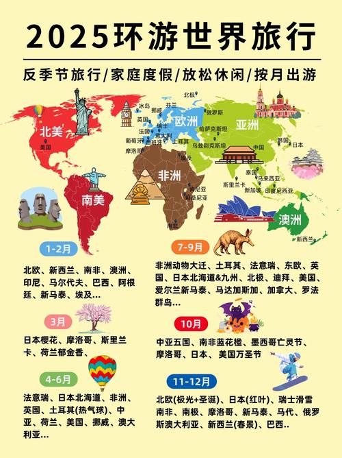 旅行世界官方版截图