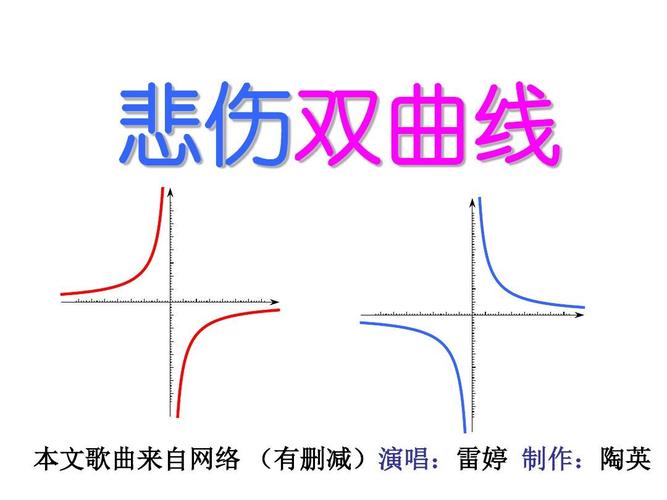 悲伤的双曲线图标
