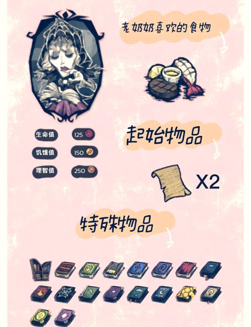 《饥荒》17版冒险模式图文攻略图标