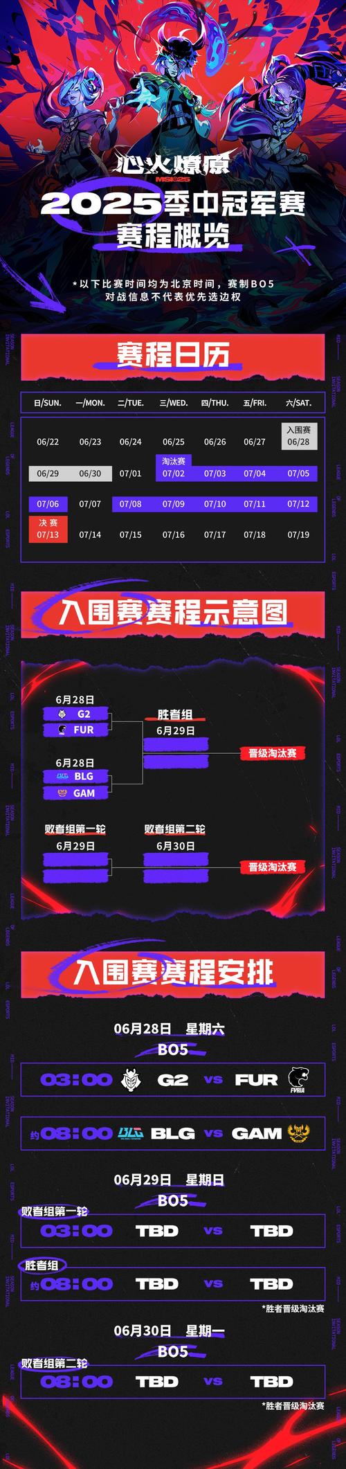 msi2025赛程表时间