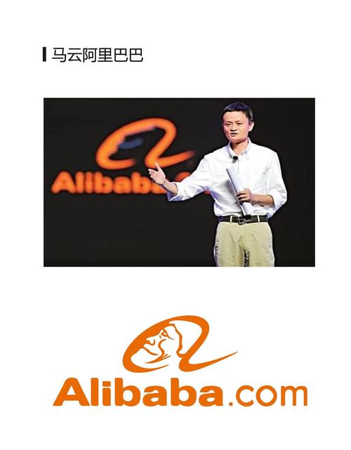 互联网大佬图标