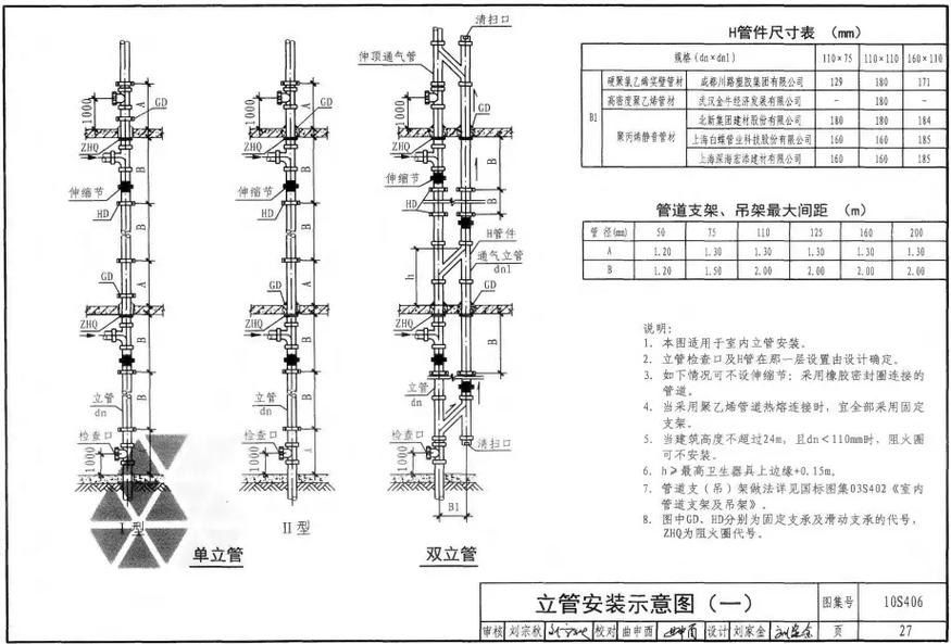 10s406图标