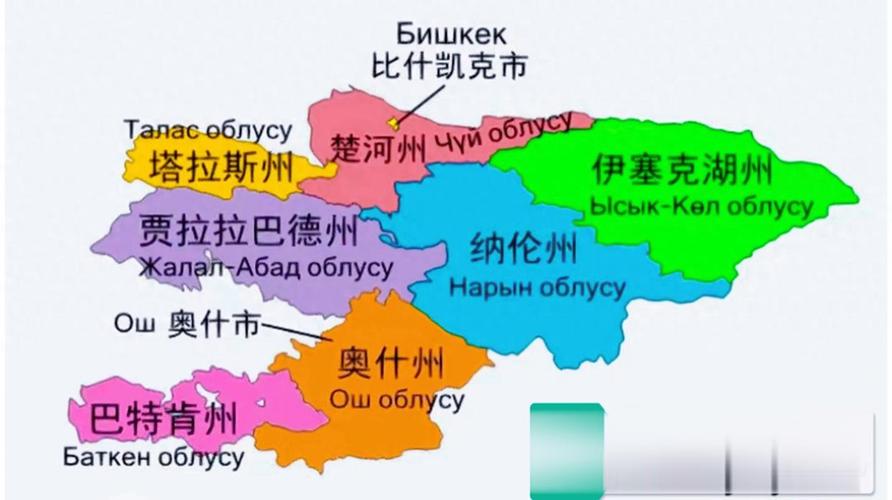 吉尔吉斯斯坦行政示意图图标