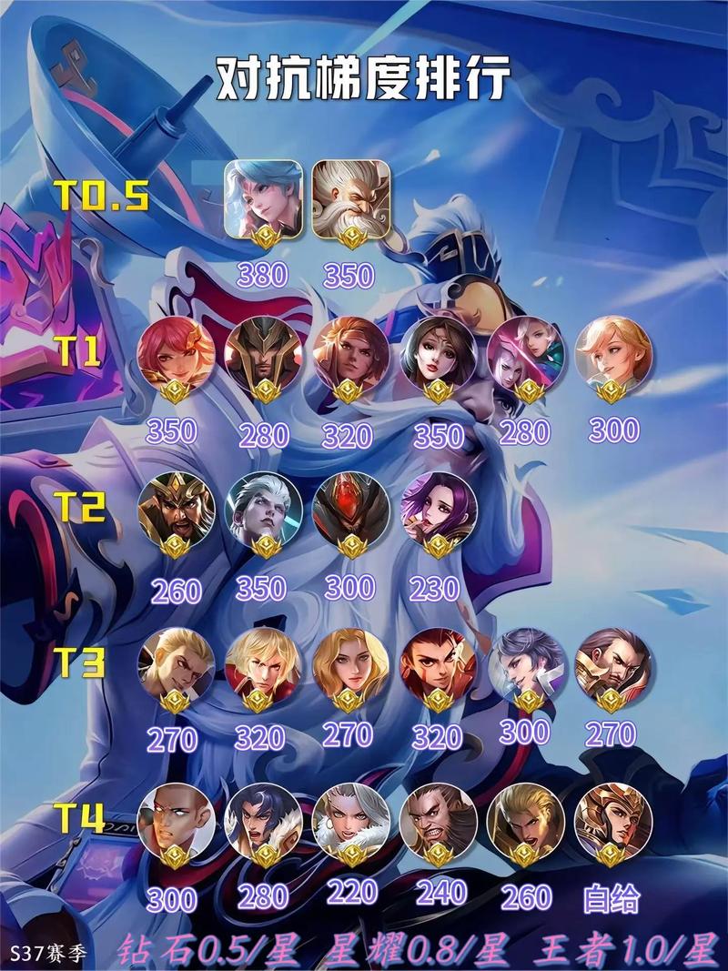边路1V1强度图标