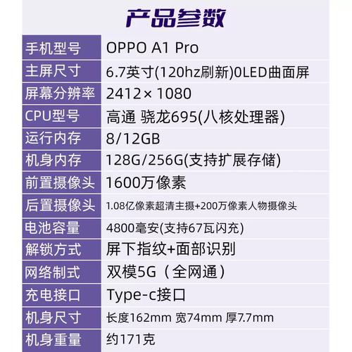 【OPPOA1Pro】OPPOA1Pro参数配置截图