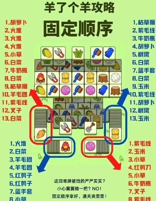 羊了个羊《羊了个羊》第二关详细通关攻略图标