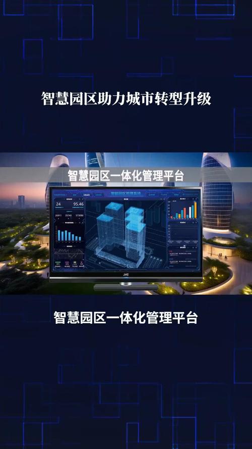 智慧园区管理平台
